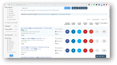 6 Effective Ways to Create Viral Blog Post Ideas