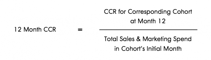 Measure and Keep: 7 Key Customer Retention Metrics to Watch - Oktopost