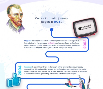 A brief history of social media [Infographic] - Oktopost