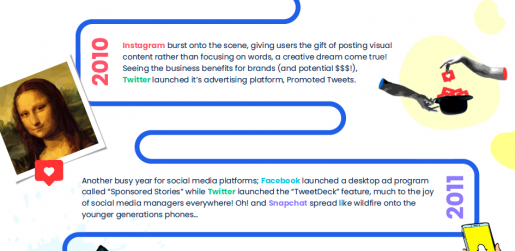 A brief history of social media [Infographic] - Oktopost