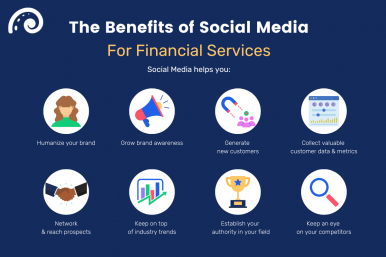 The Best Social Platforms for Financial Services Firms